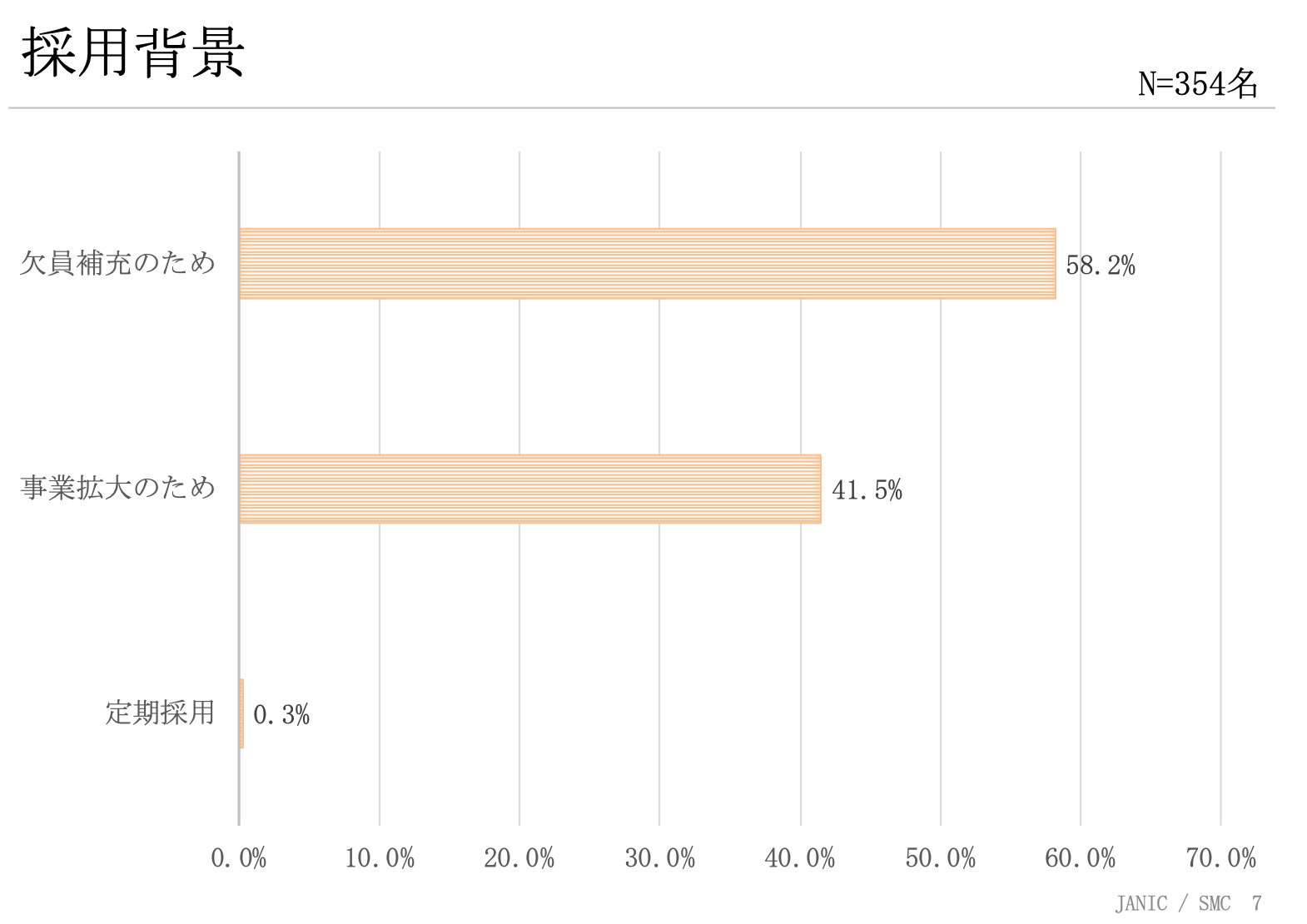 NGOとは？活動内容やNPOとの違いを簡単に解説！ - MISSION PROJECT